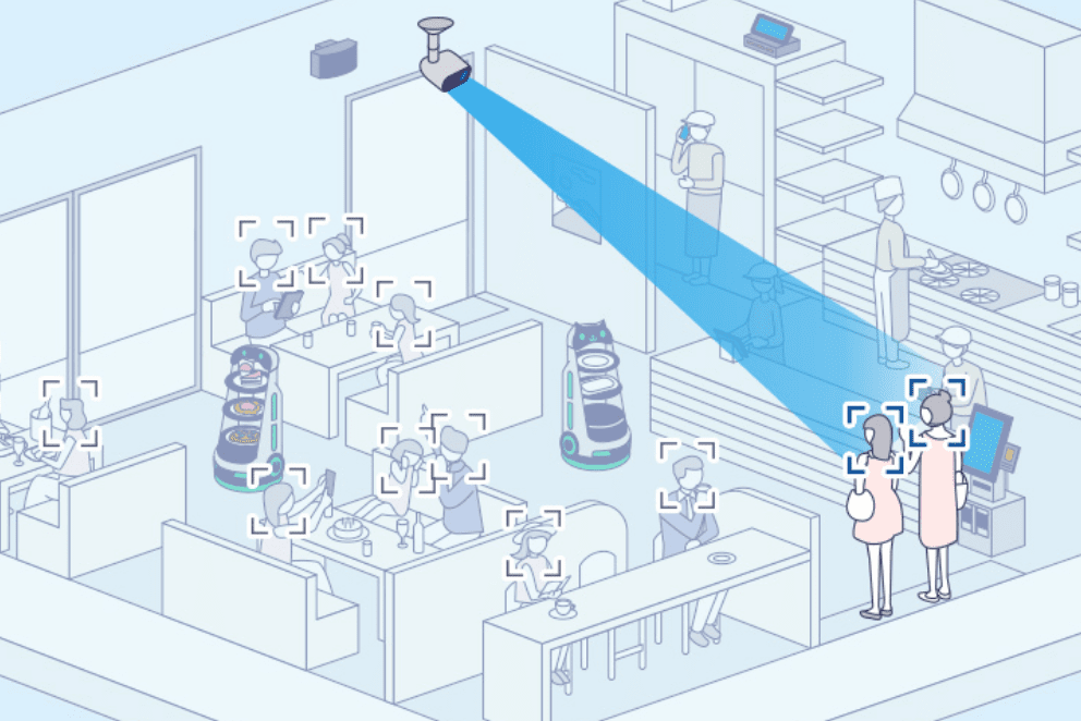 分析機能 | 店舗向け防犯・監視カメラ - USEN Camera