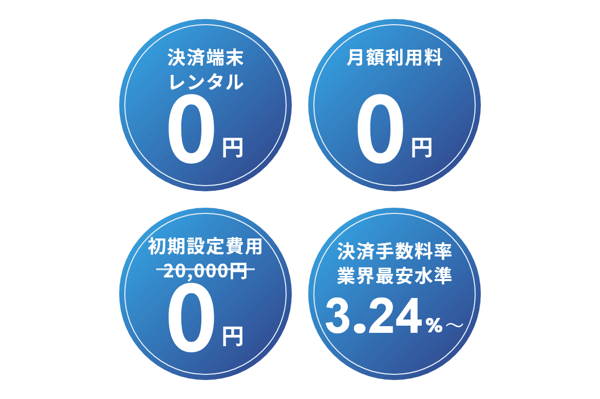 0円から始められる店舗用決済サービス - USEN PAY ENTRY