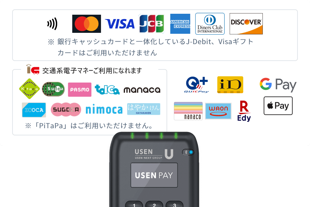 0円から始められる店舗用決済サービス - USEN PAY ENTRY