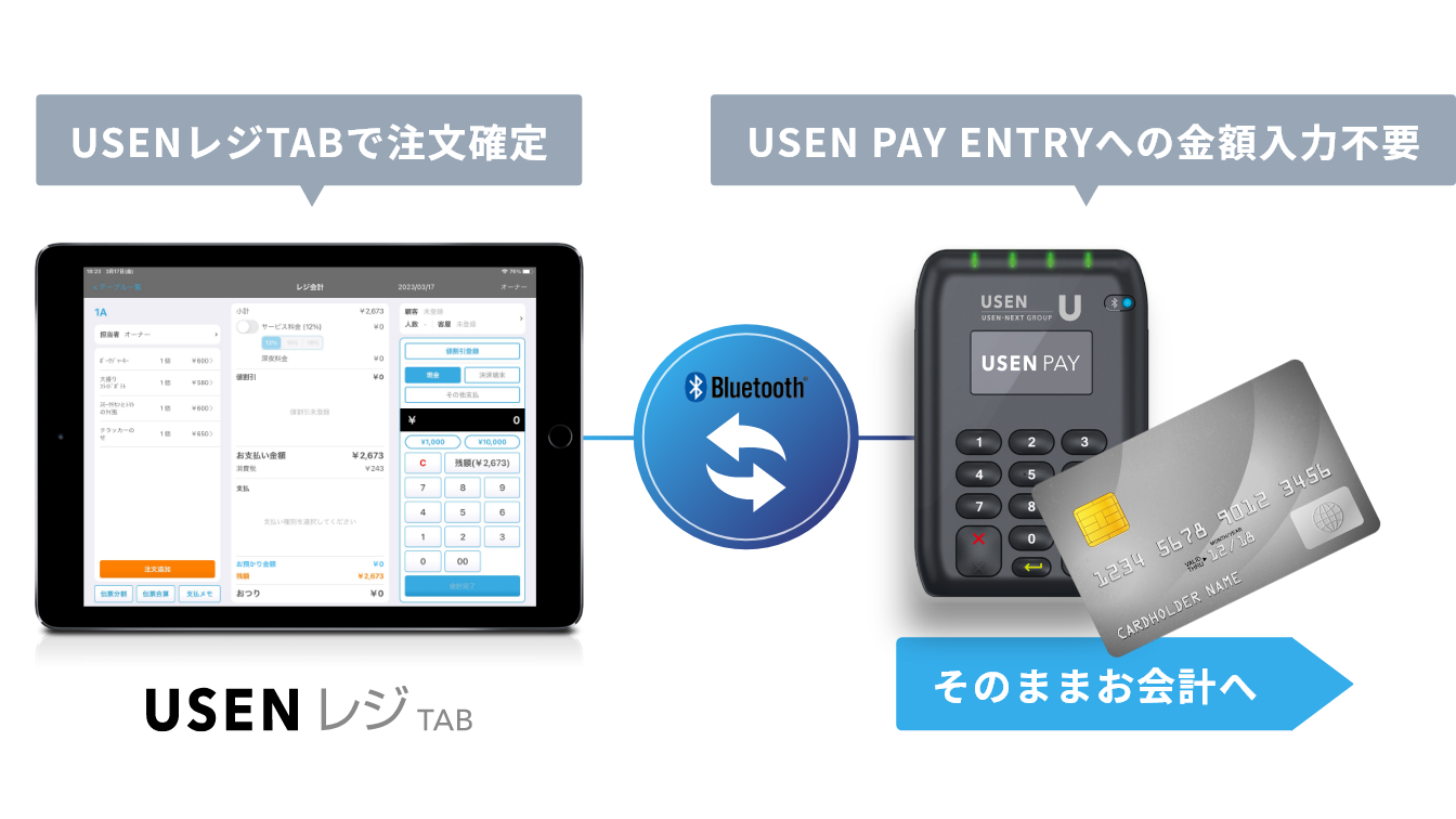 0円から始められる店舗用決済サービス - USEN PAY ENTRY