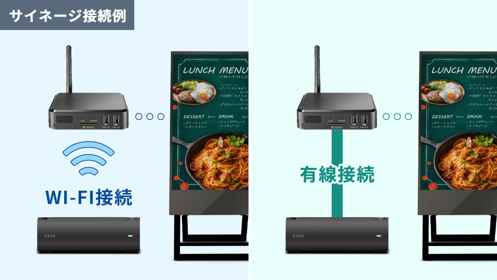 機能 | 工事不要の店舗向けインターネットWi-Fi | USEN AIR
